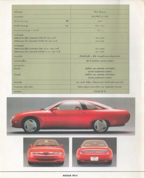 Nissan Tri-X Concepts – ข่าวรถยนต์ ข่าวยานยนต์